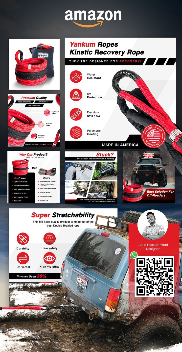 Amazon Store Creation – Ecom Drill